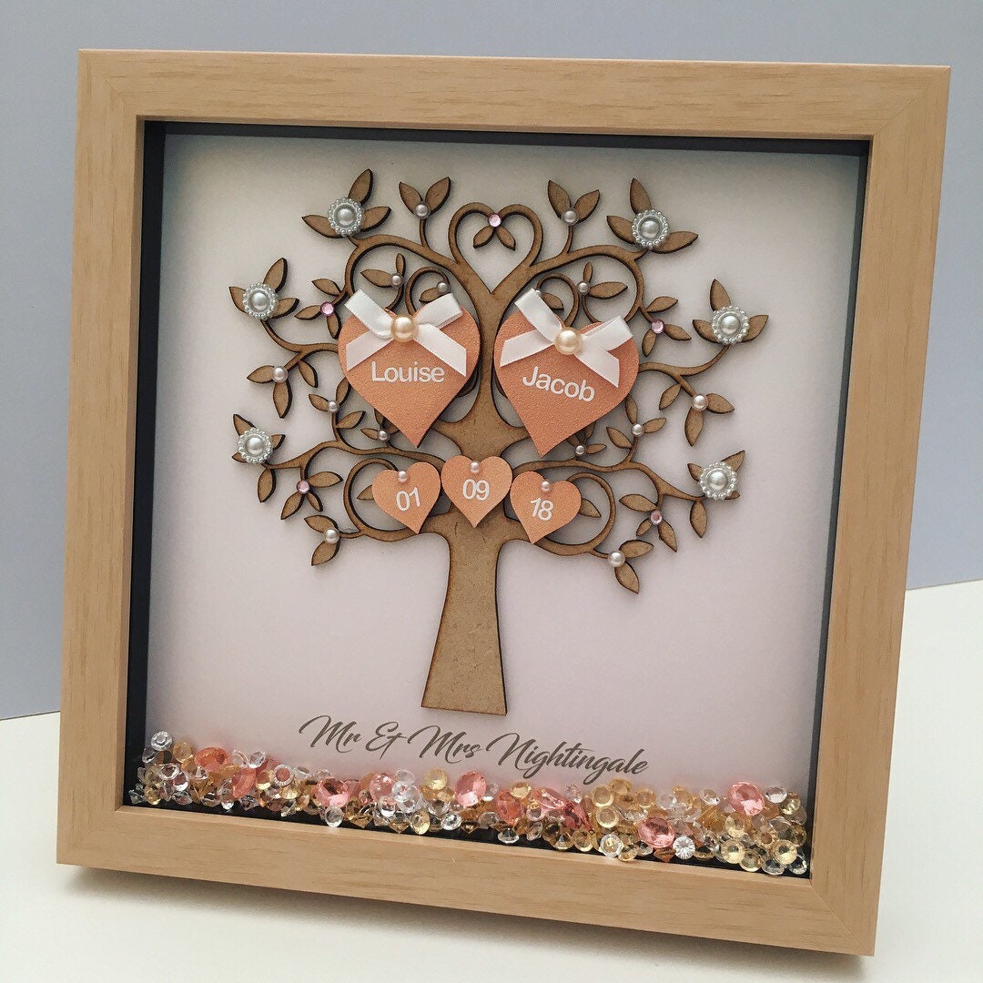 Personalised Wedding Gift Wedding Frame Wedding Day - Etsy