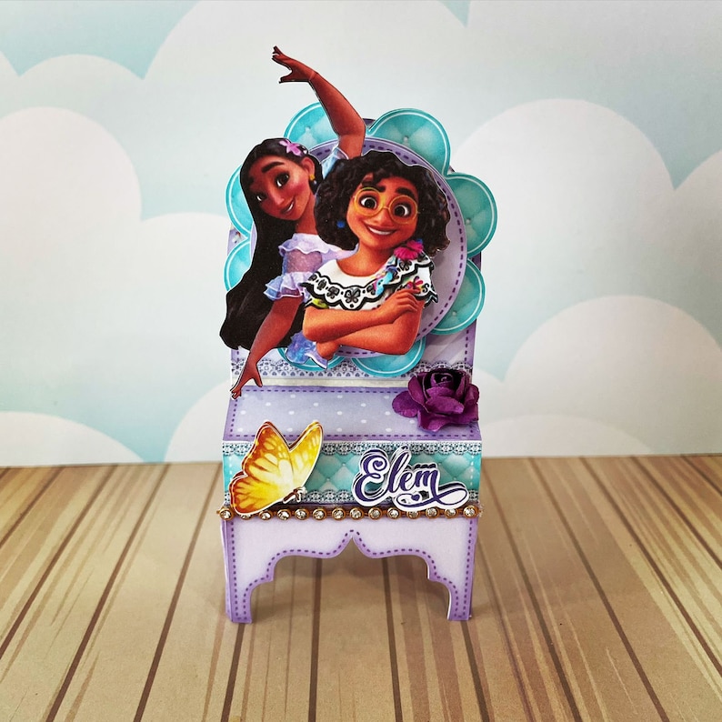 THEMED PARTY PRINTABLE Party Favors Boxes Personalized, Party Supplies ...