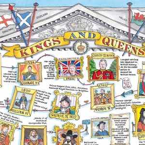 POSTER Kings and Queens by Amanda Loverseed A2 History UK England ...