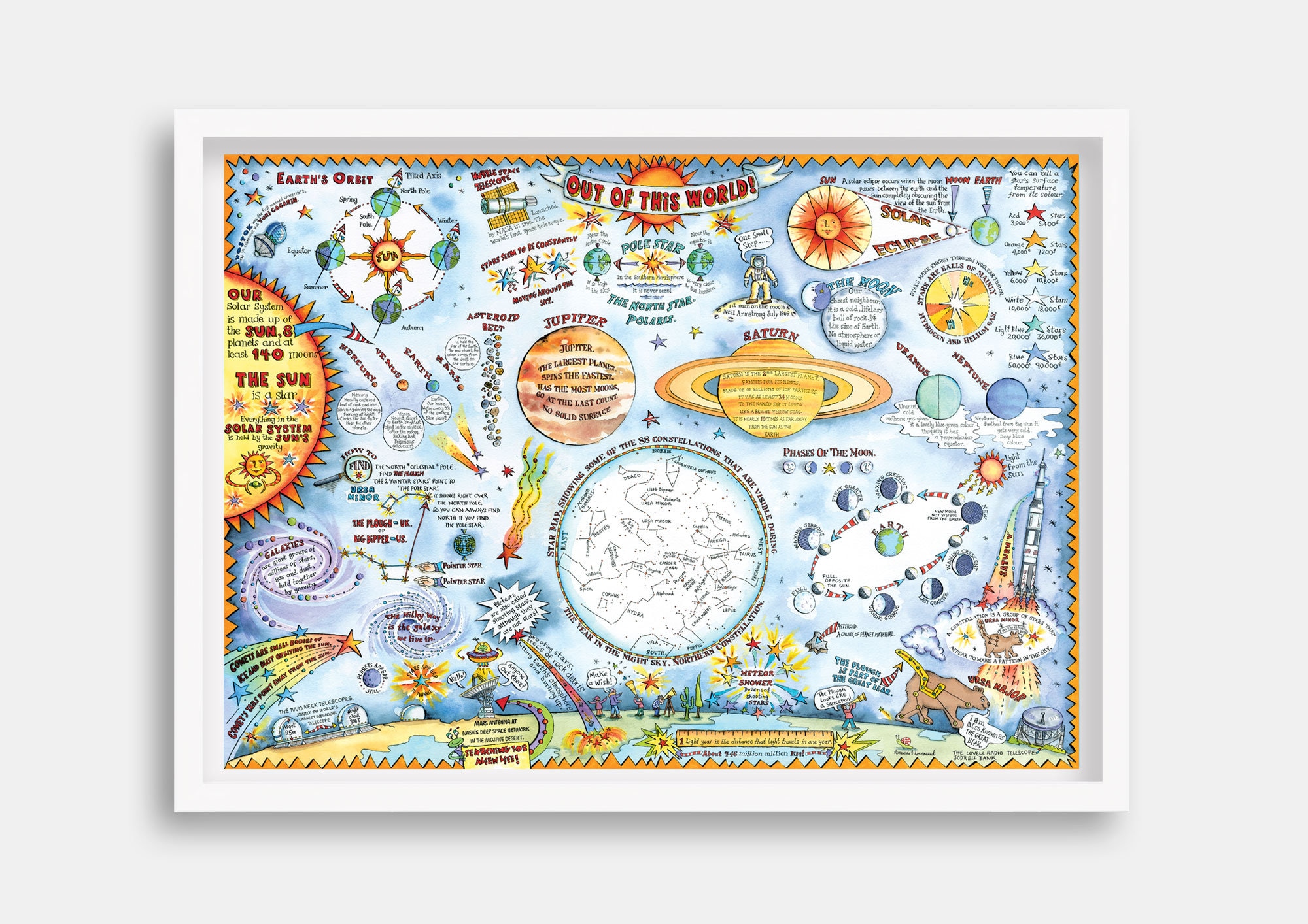 POSTER Outer Space Out of This World Amanda Loverseed A2 Fun Facts ...