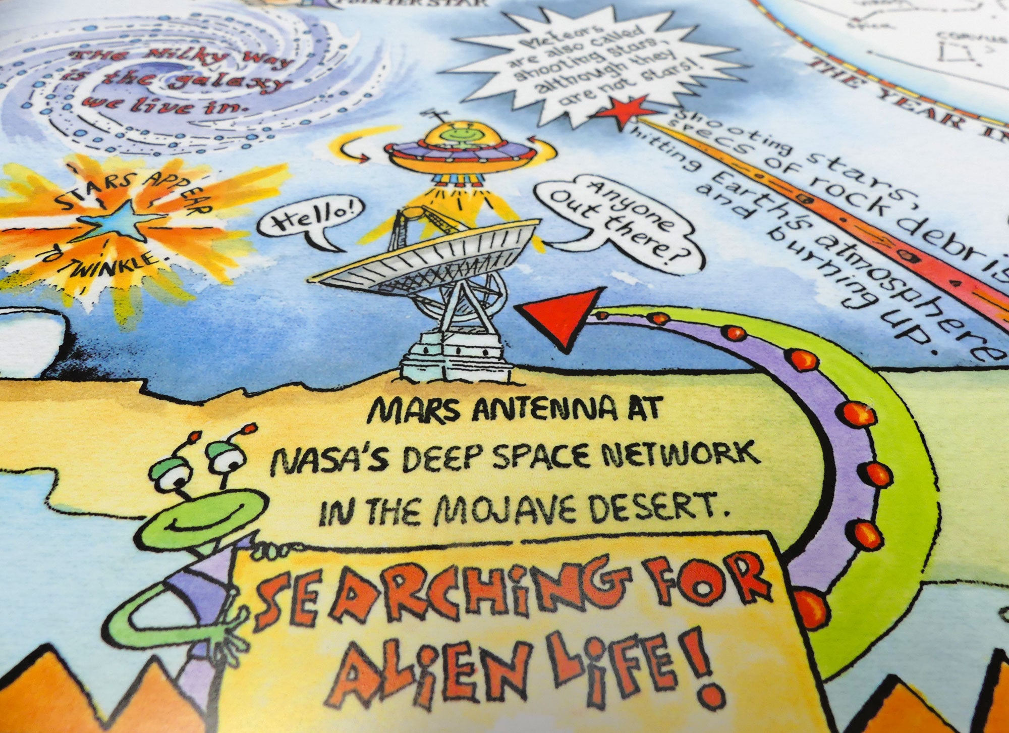 POSTER Outer Space Out of This World Amanda Loverseed A2 Fun Facts ...
