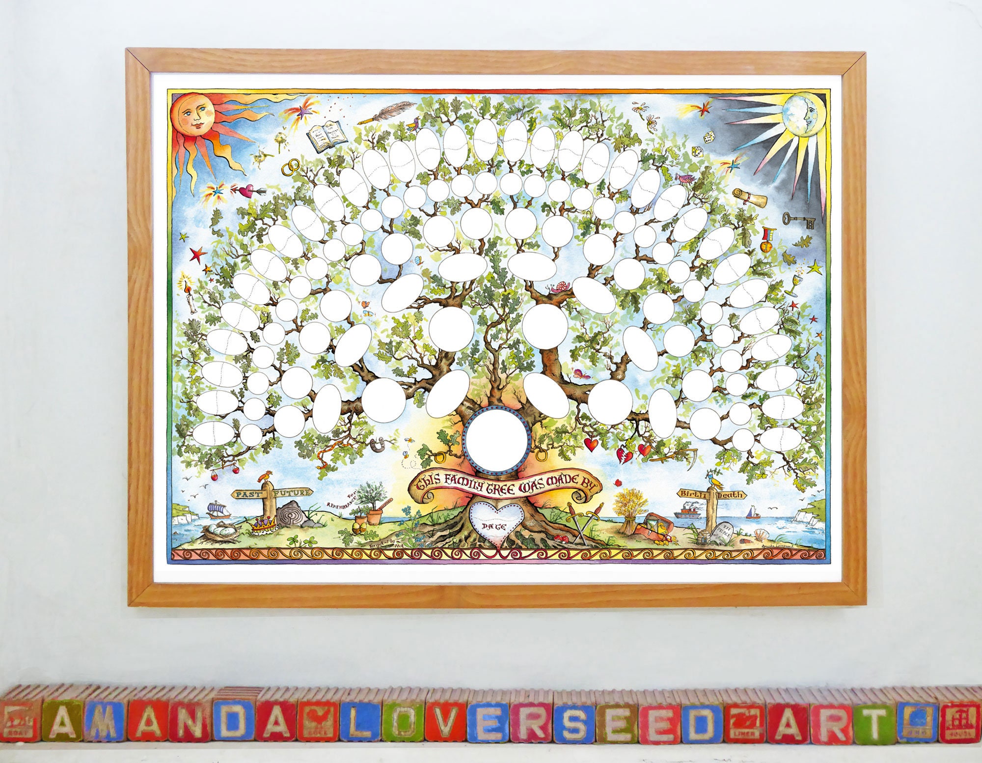 POSTER Family Tree Chart by Amanda Loverseed Genealogy Family History ...