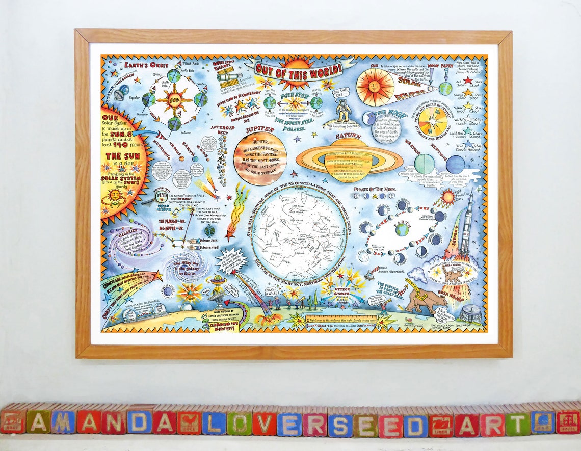 POSTER Outer Space Out of This World Amanda Loverseed A2 Fun Facts ...