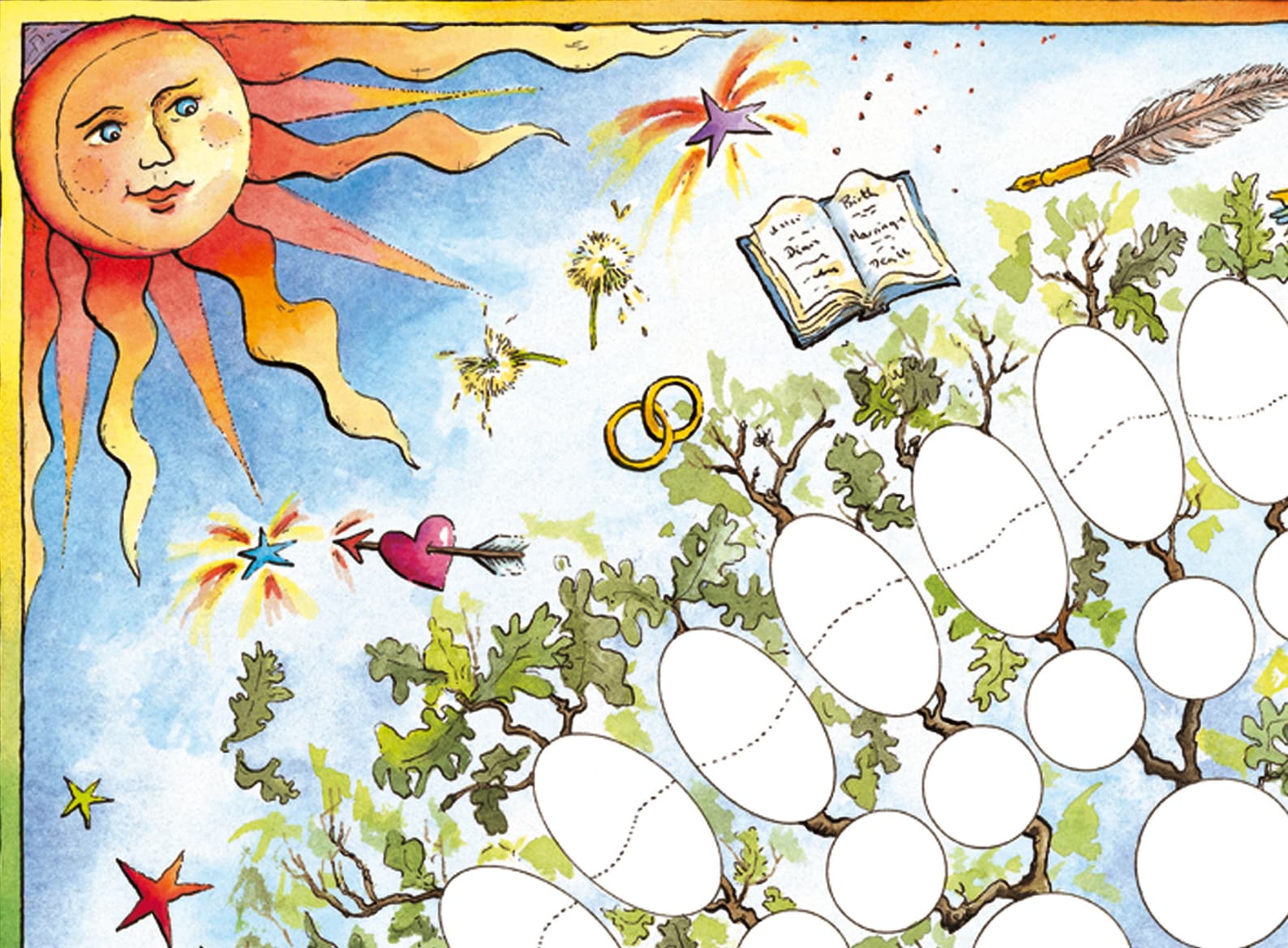 POSTER Family Tree Chart by Amanda Loverseed Genealogy Family History ...