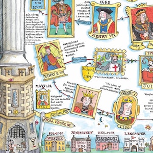 POSTER Kings and Queens by Amanda Loverseed A2 History UK England ...