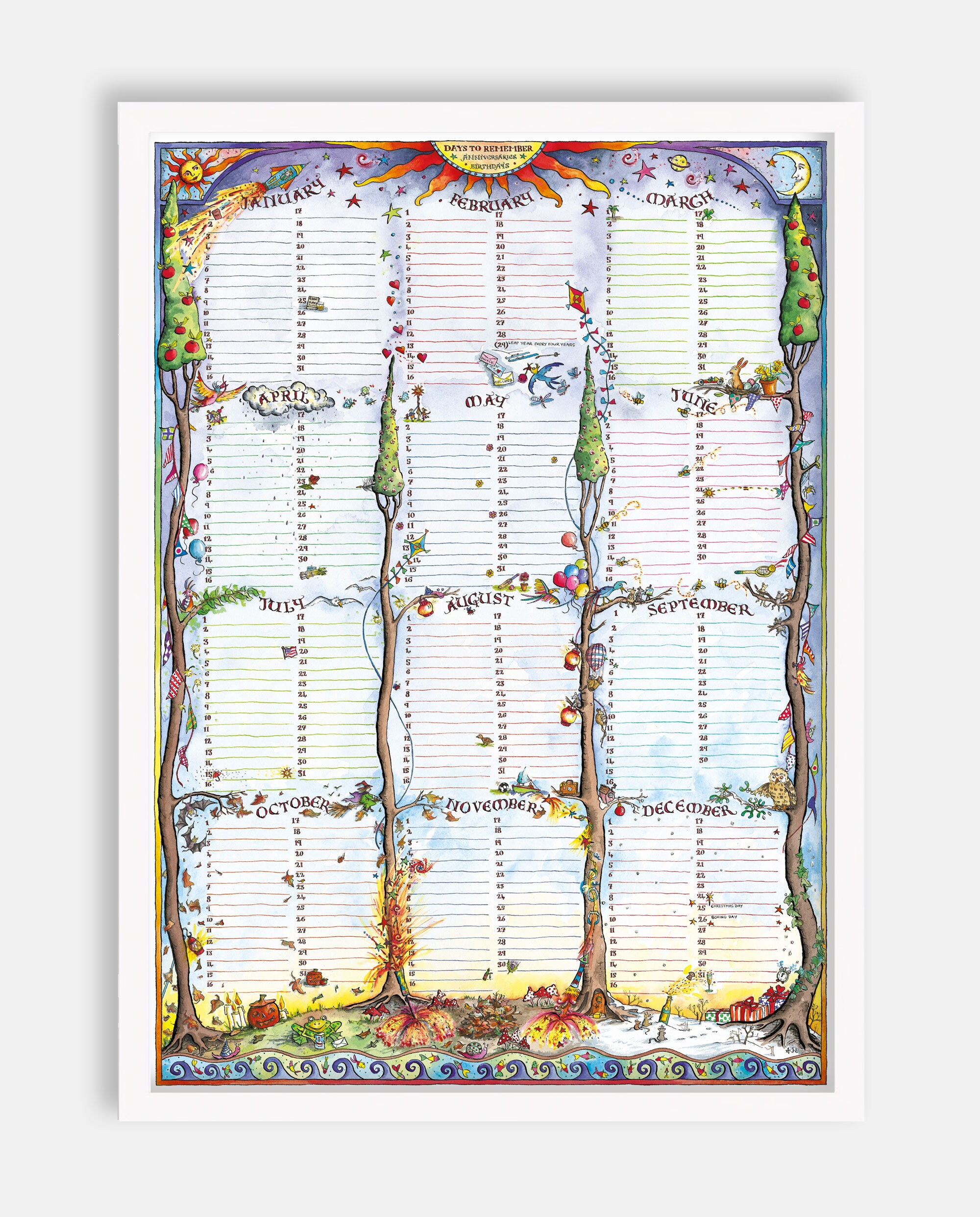 POSTER Birthday Anniversary Chart by Amanda Loverseed. Celebrate ...