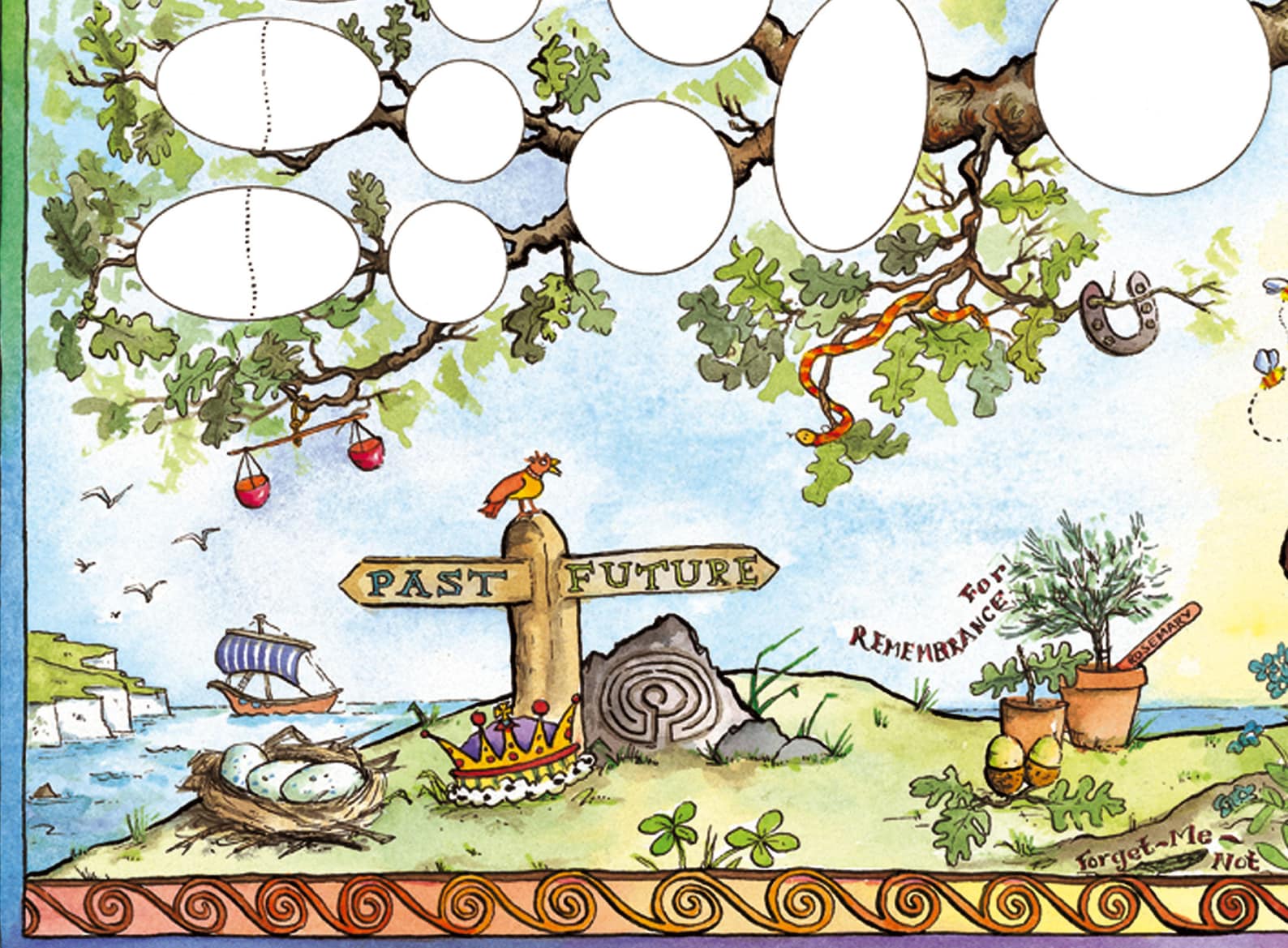 POSTER Family Tree Chart by Amanda Loverseed Genealogy Family History ...