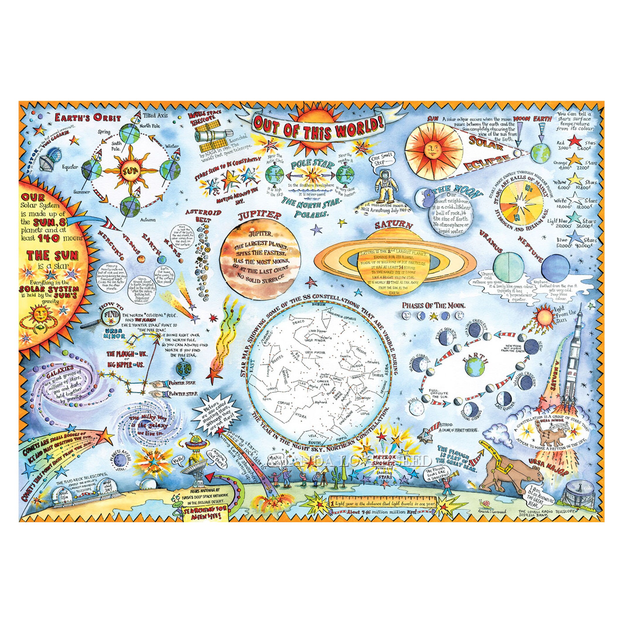 POSTER Outer Space Out of This World Amanda Loverseed A2 Fun Facts ...