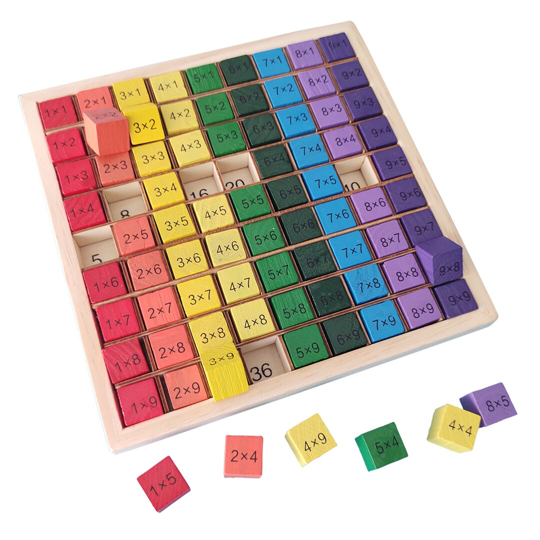 Tabla De Multiplicar Montessori, Juguete Educativo Para Aprender a ...