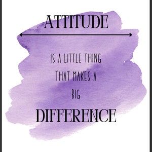 Growth Mindset Classroom Posters - Etsy