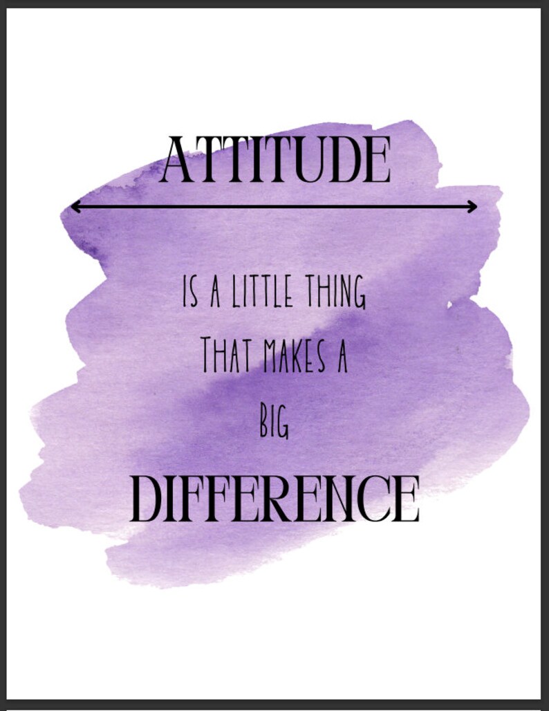 Growth Mindset Classroom Posters - Etsy