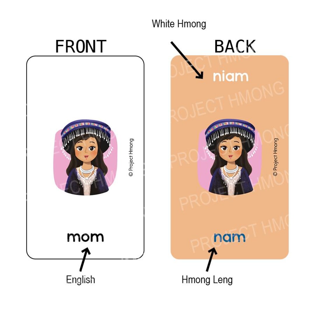 Bilingual Hmong Flashcards English/white Hmong/mong Leng for Toddlers ...
