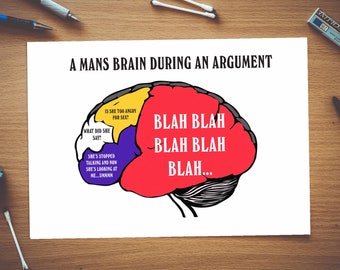 Brain Birthday Card - Etsy