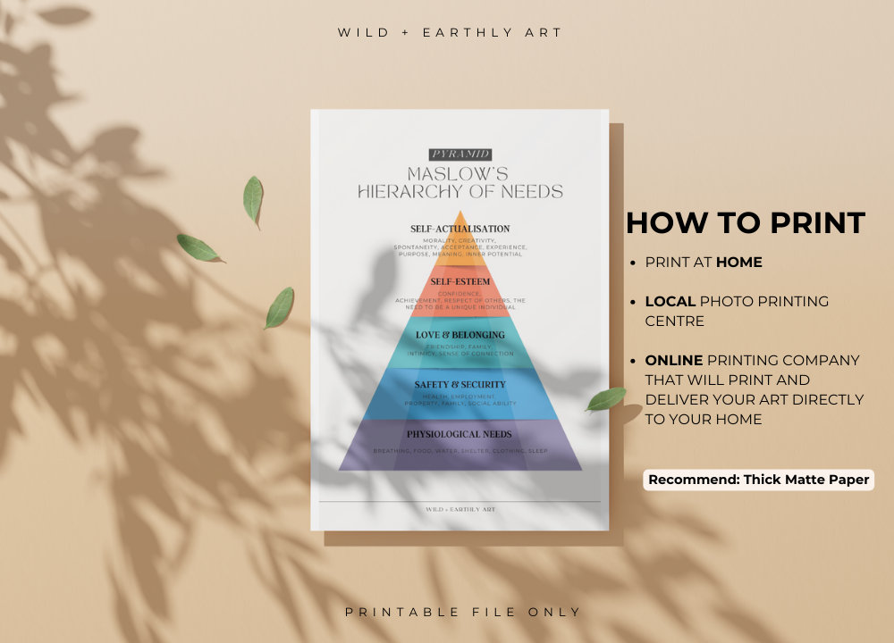 Colour Digital Pyramid Maslow Hierarchy of Needs Printable - Etsy