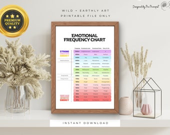 Vibe Frequency Scale Chart - Etsy
