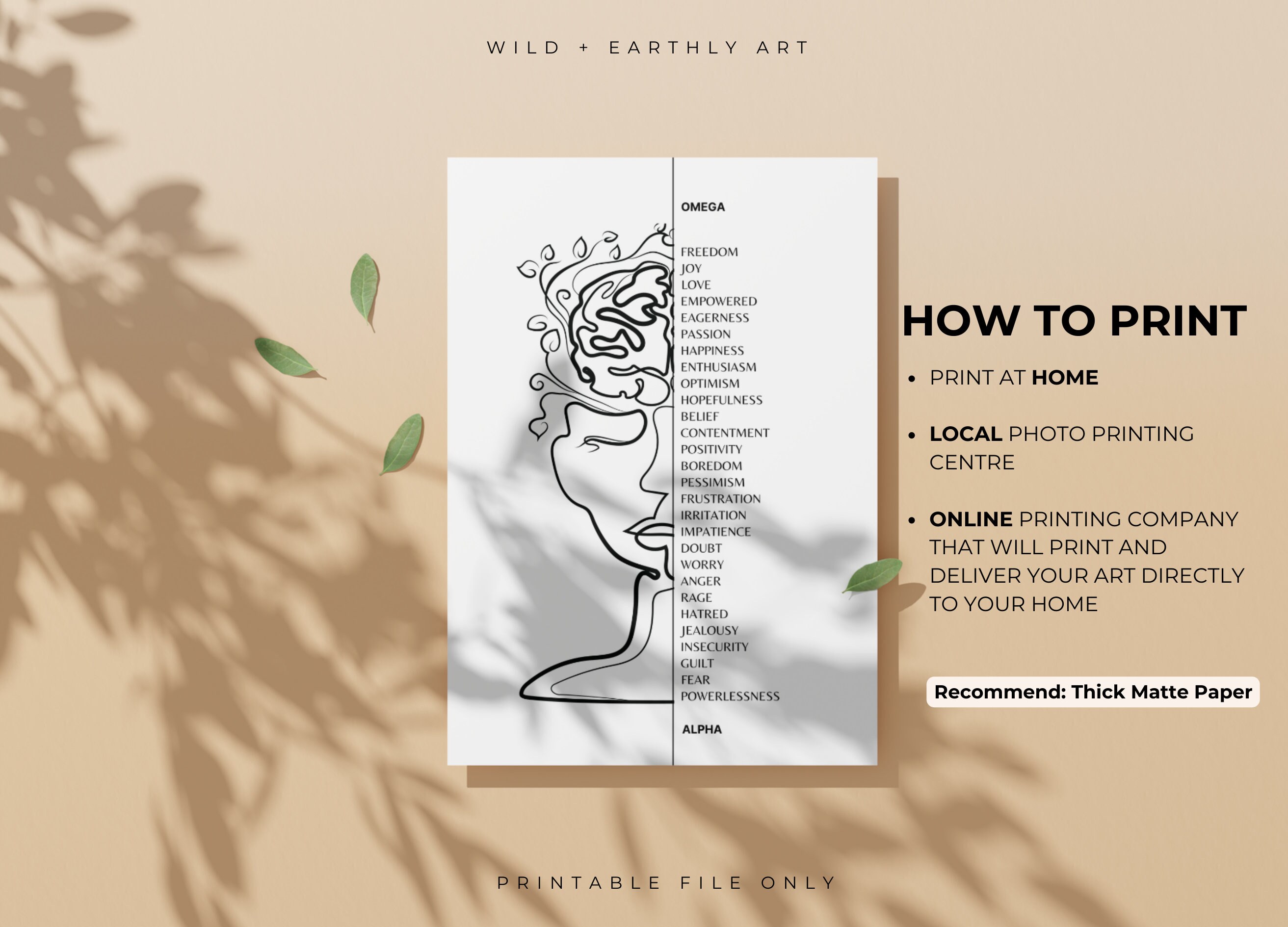 Emotional Vibration Chart, Frequency Download, High Vibration, Abraham ...