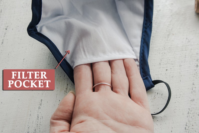 Face Mask Men Washable Nose Wireface Mask With Filter Pocket - Etsy