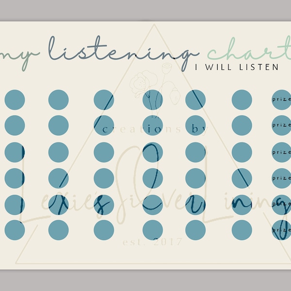 Listening Chart - Etsy