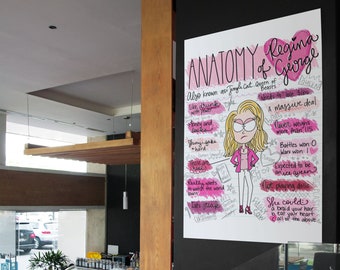 Regina Mean Girls Oil Painting Painted Portrait Art Print 2000s Floral ...