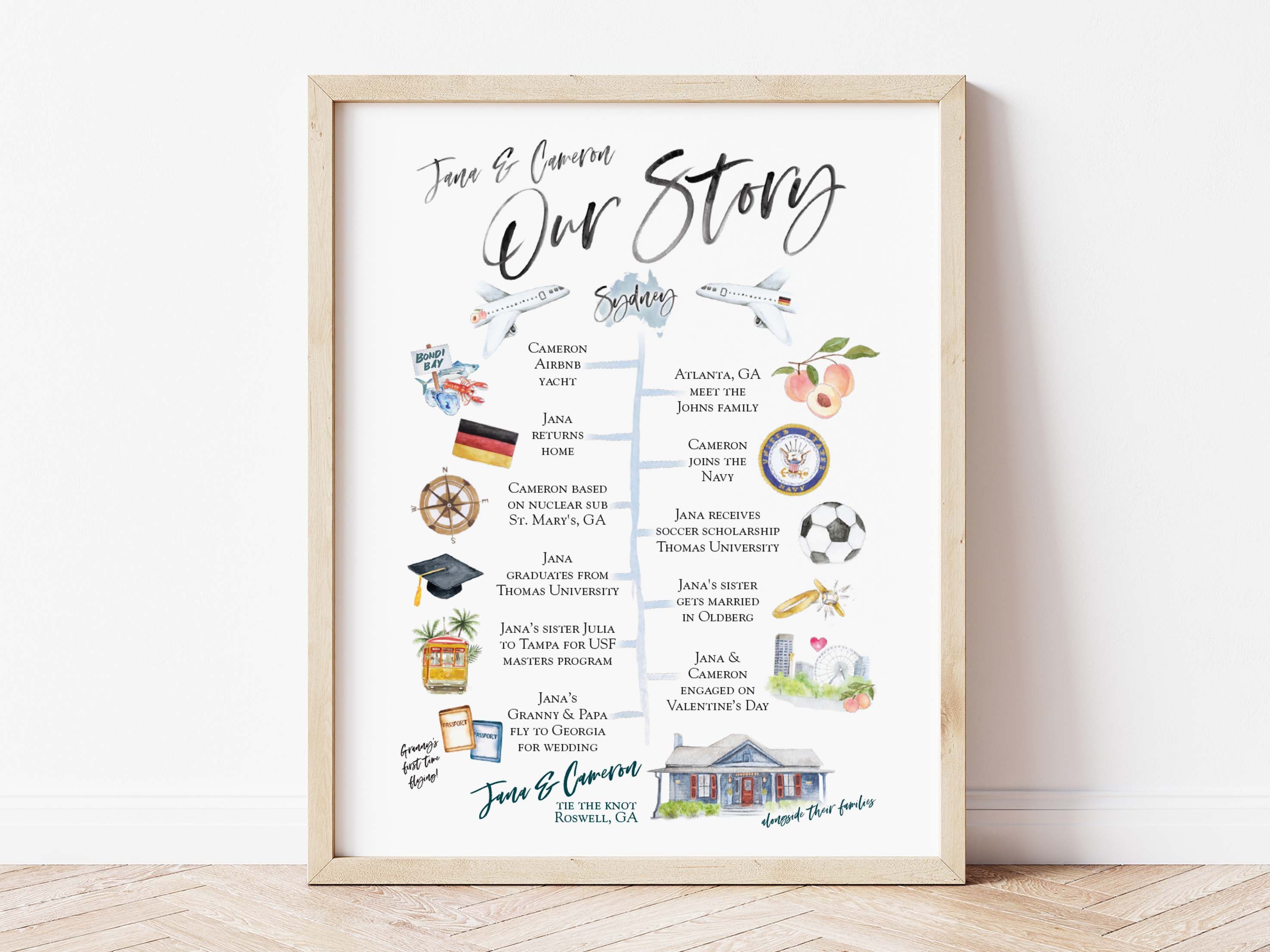 DIGITAL | WEDDING TIMELINE | Custom Wedding Timeline | Printable ...