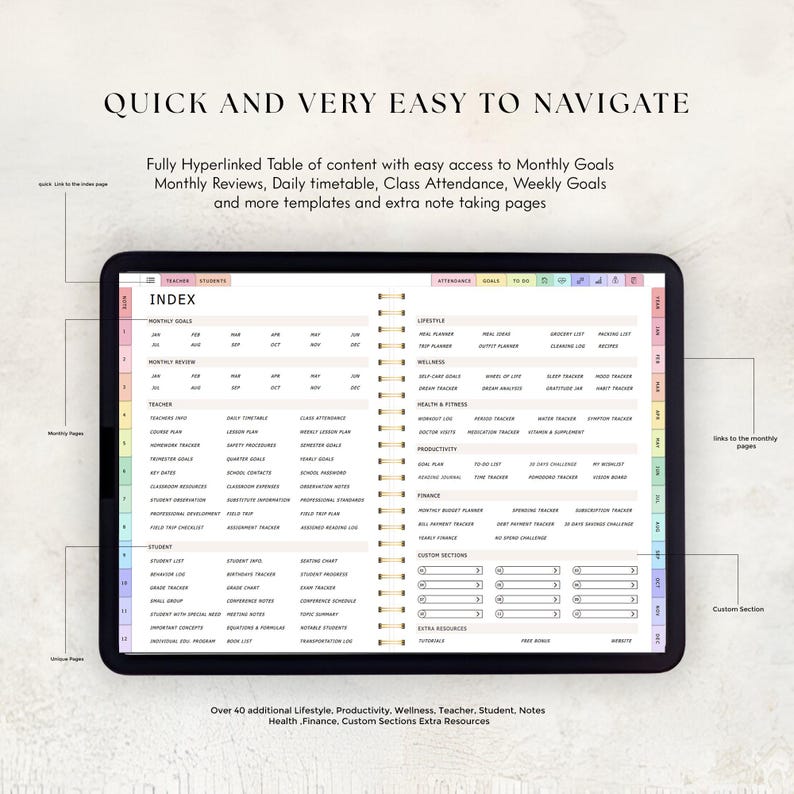 Ultimate Digital Teacher Planner: Dated & Undated Academic, Lesson, and ...