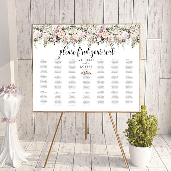 Table Assignment - Etsy