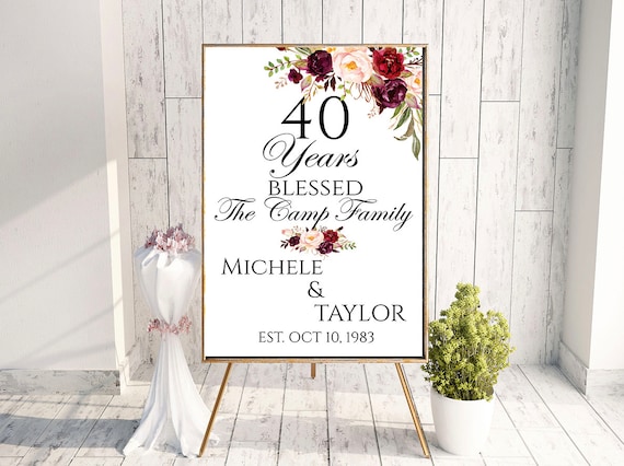 40 Years Blessed 40 Years Loved 40 Years of Marriage 40 - Etsy
