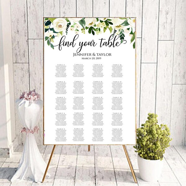 Table Assignment - Etsy