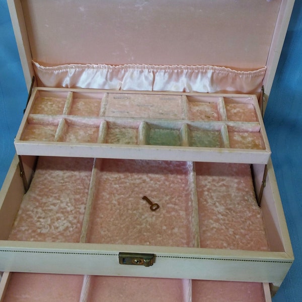 Mele Jewelry Box - Etsy