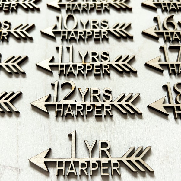 Custom Growth Chart - Etsy UK