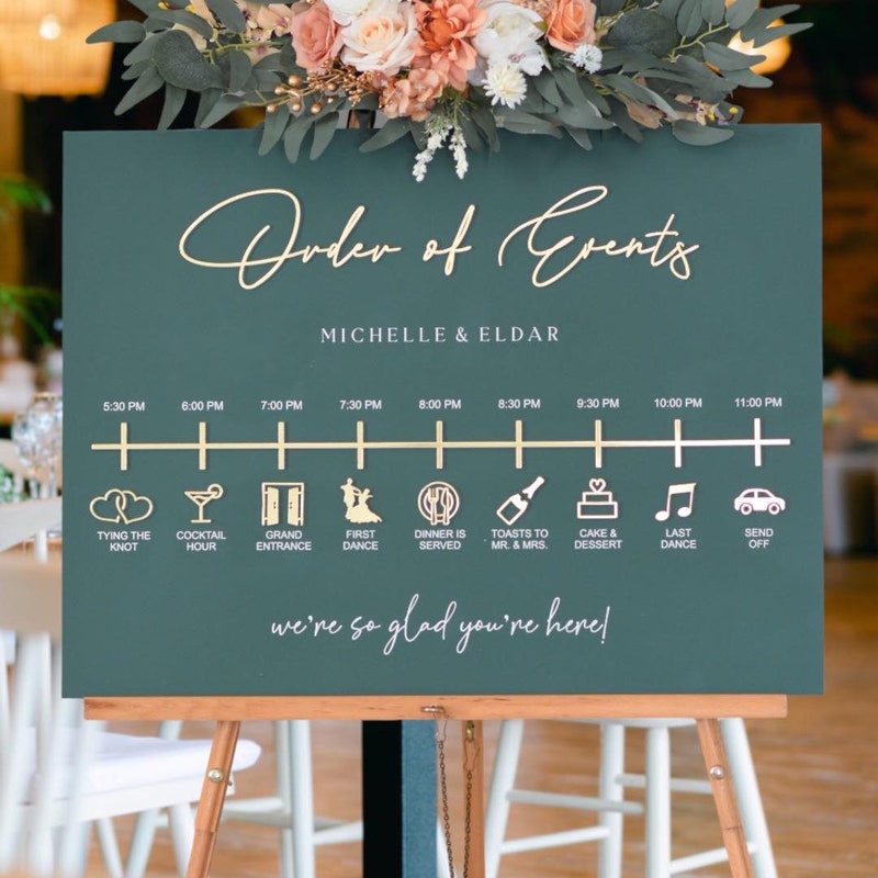 Order of Events - Etsy
