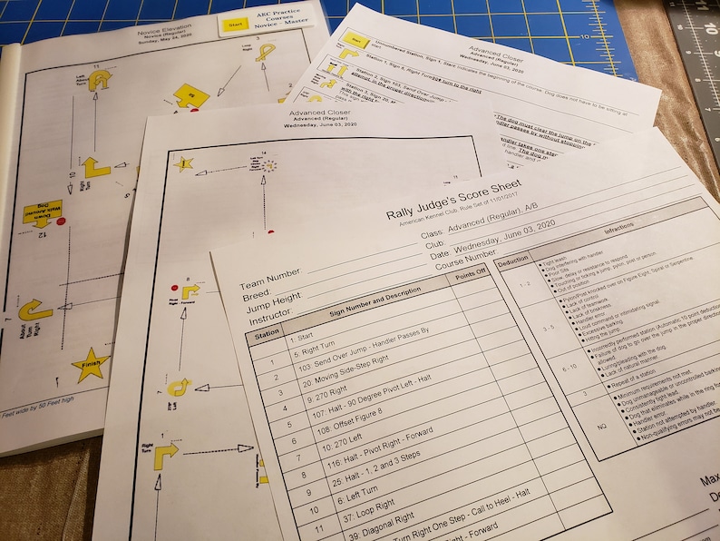 AKC Rally Signs Akc's Virtual Novice & Intermediate Classes Laminated ...