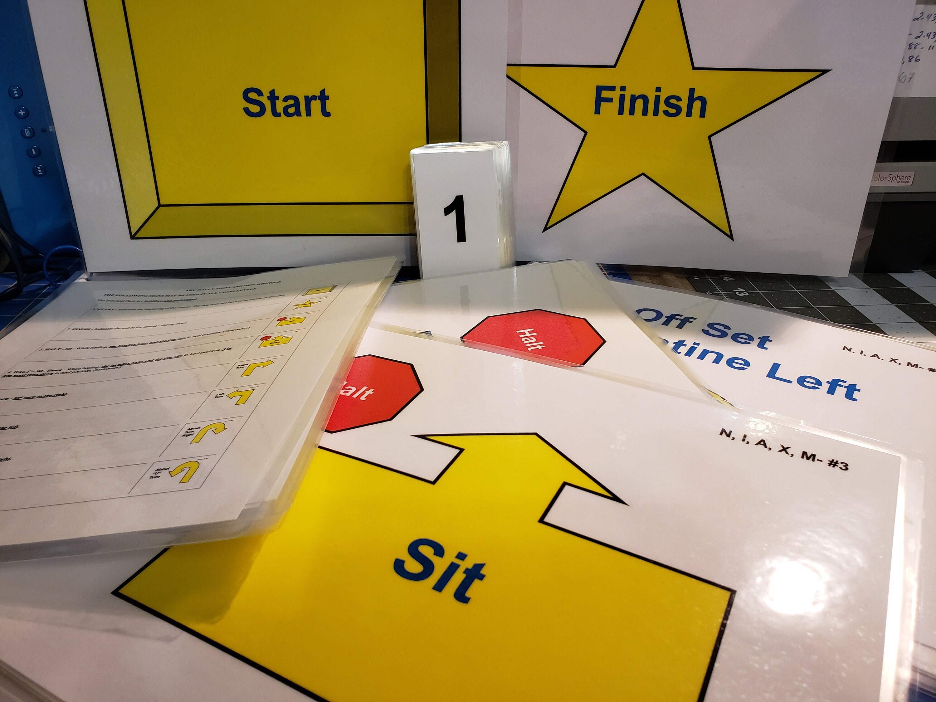 AKC Rally Signs Akc's Virtual INTERMEDIATE Class Only Laminated Set - Etsy