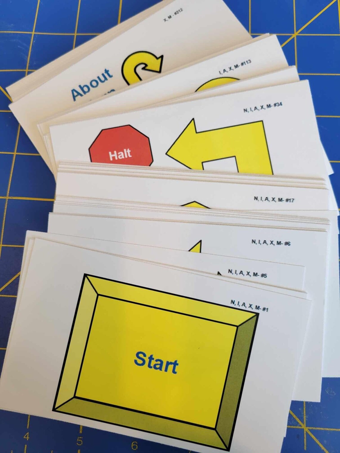 AKC Rally Flash Card Digital File Download - Etsy