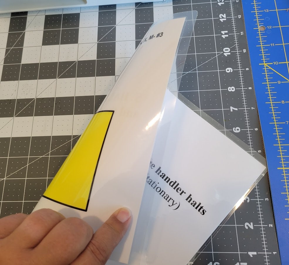 Double Sided Rally Signs Akc's NOVICE MASTER - Etsy