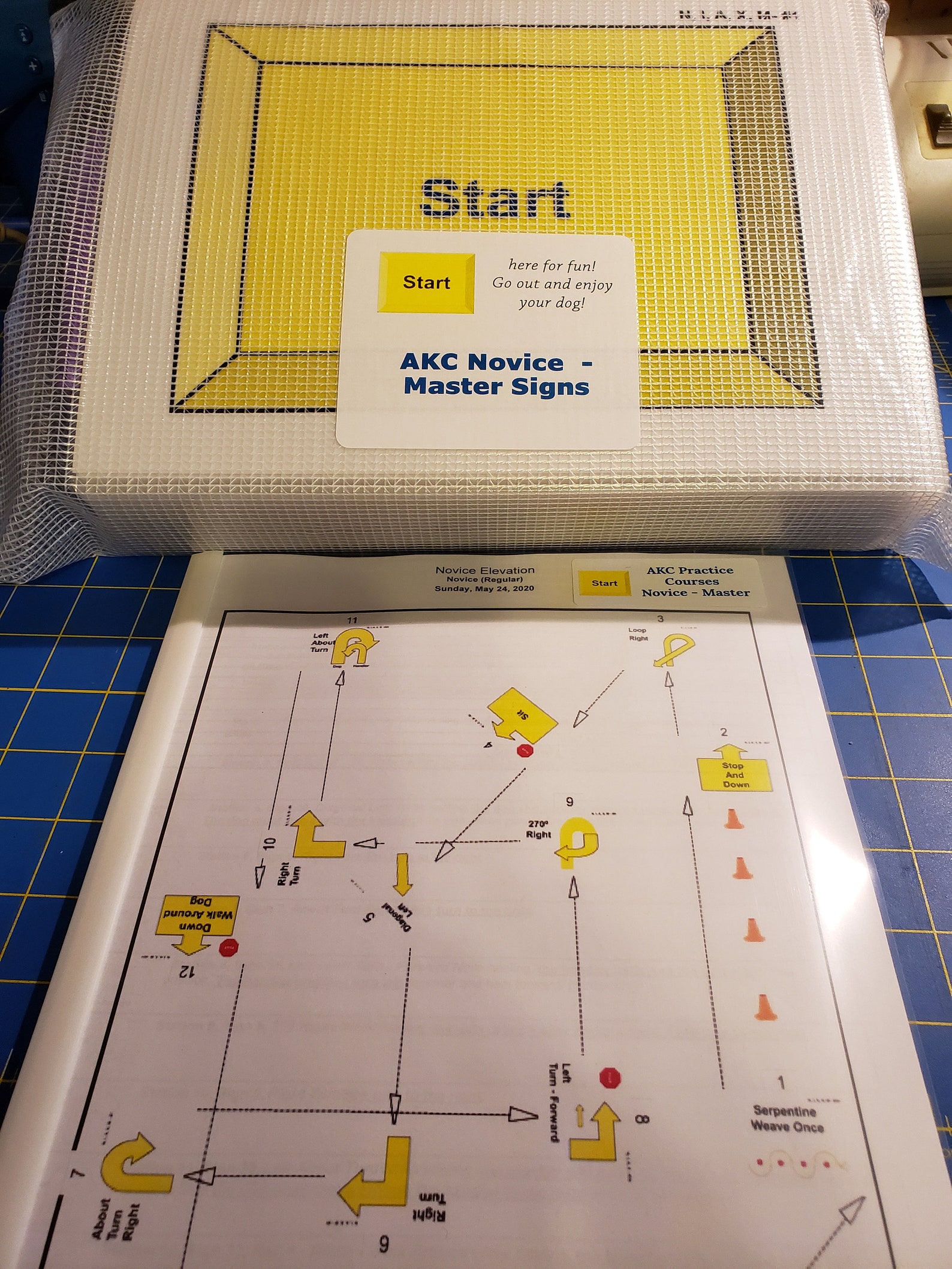 AKC Rally Laminated Sign Set NOVICE - MASTER - Etsy