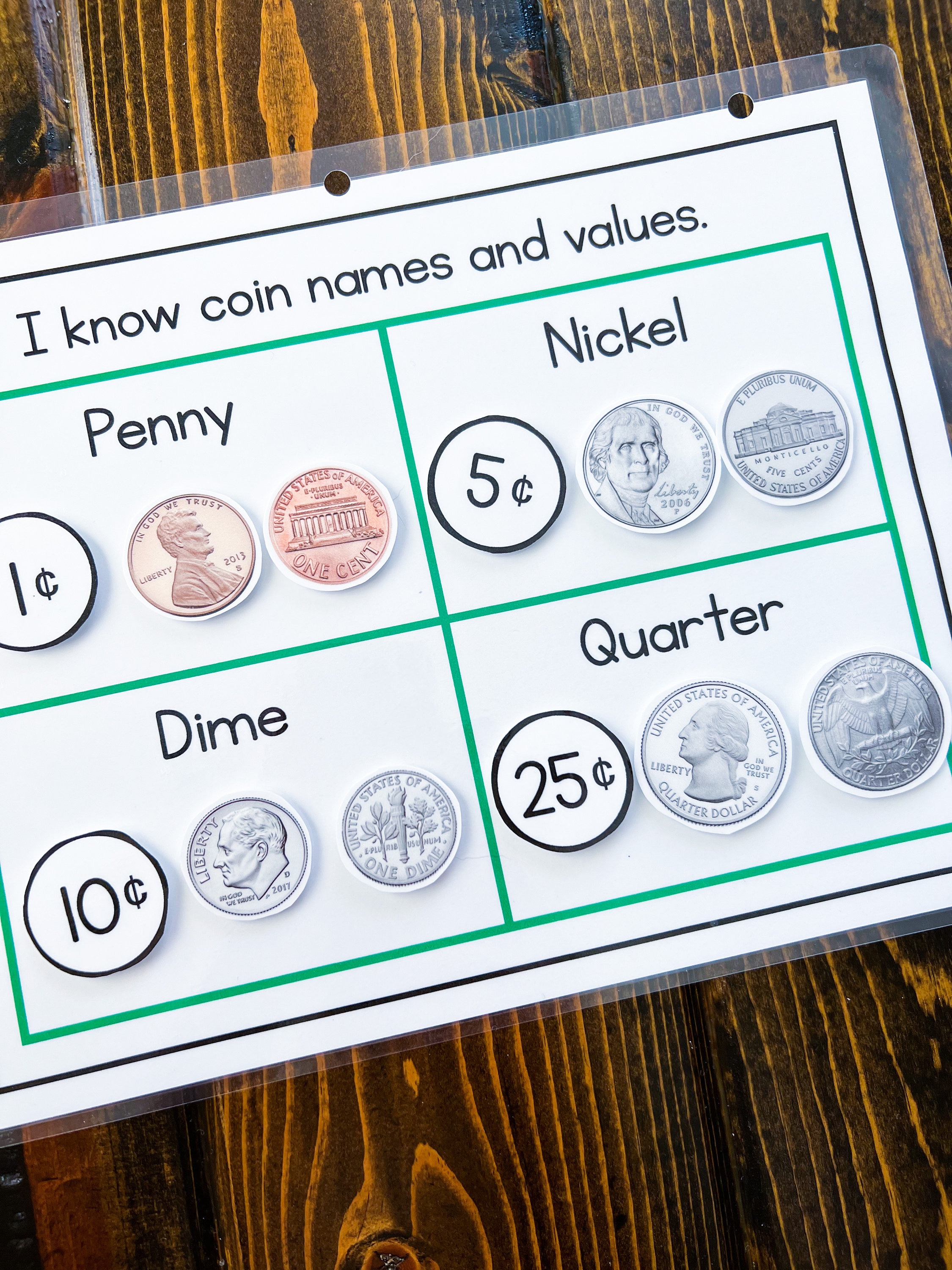 Coins Activity, Identify Coin Name and Value, Busy Binder, Homeschool ...