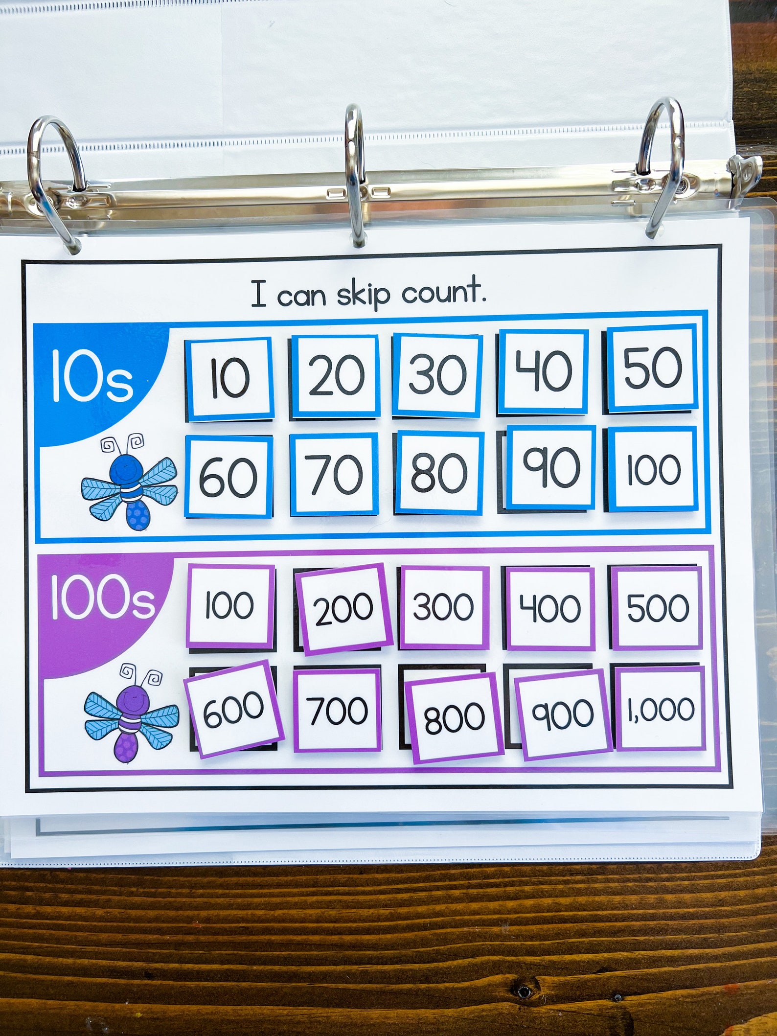 Skip Counting Game, Kindergarten Curriculum, First Grade Curriculum ...