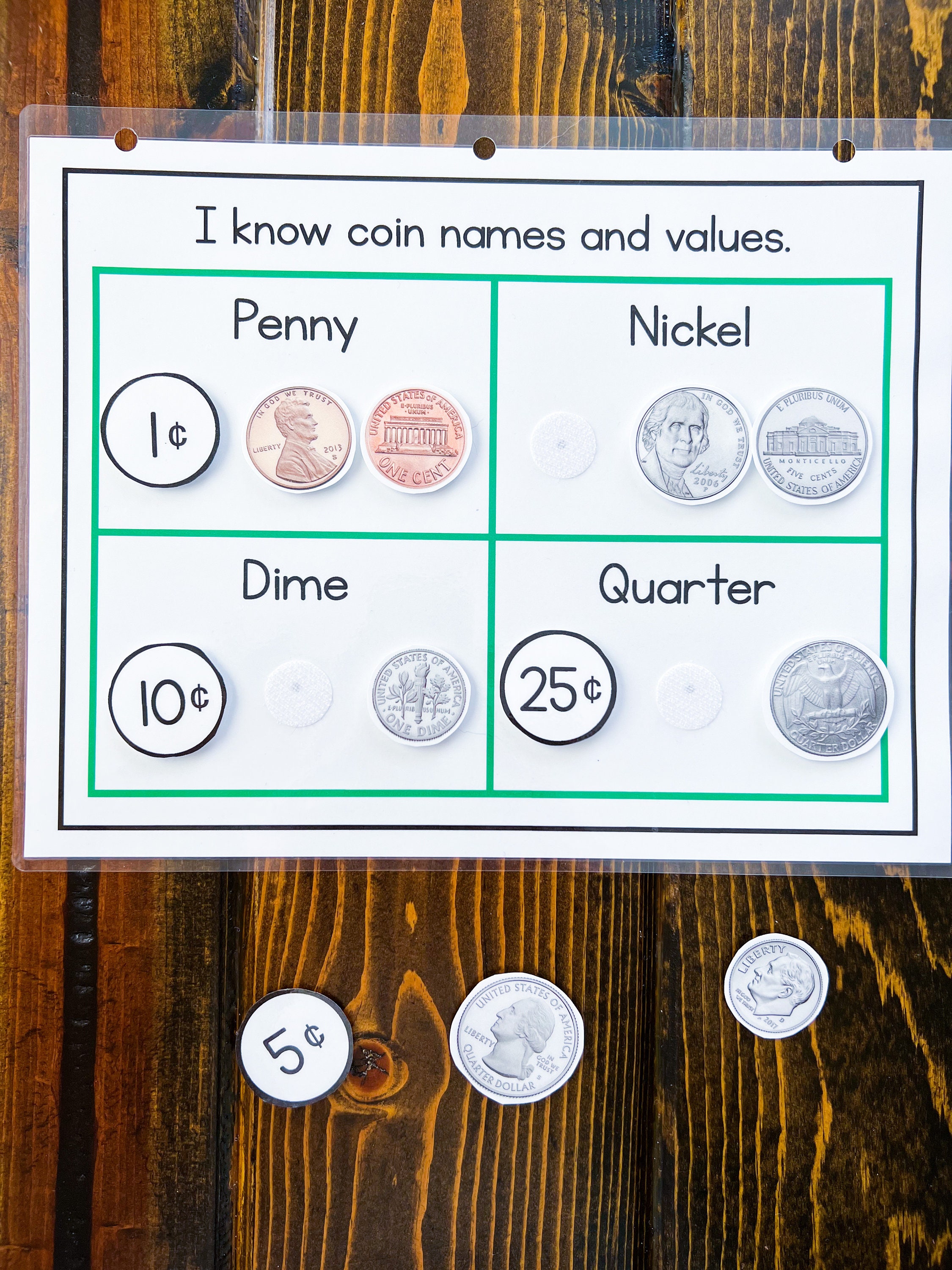 Coins Activity, Identify Coin Name and Value, Busy Binder, Homeschool ...