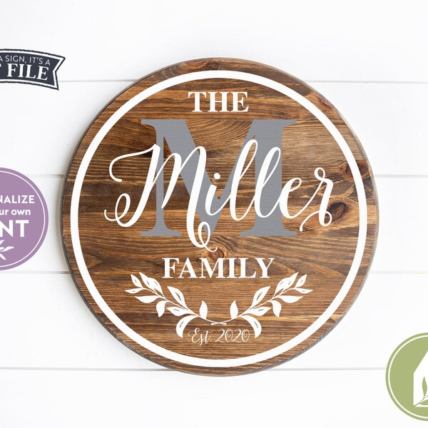 Family Name Est - Etsy