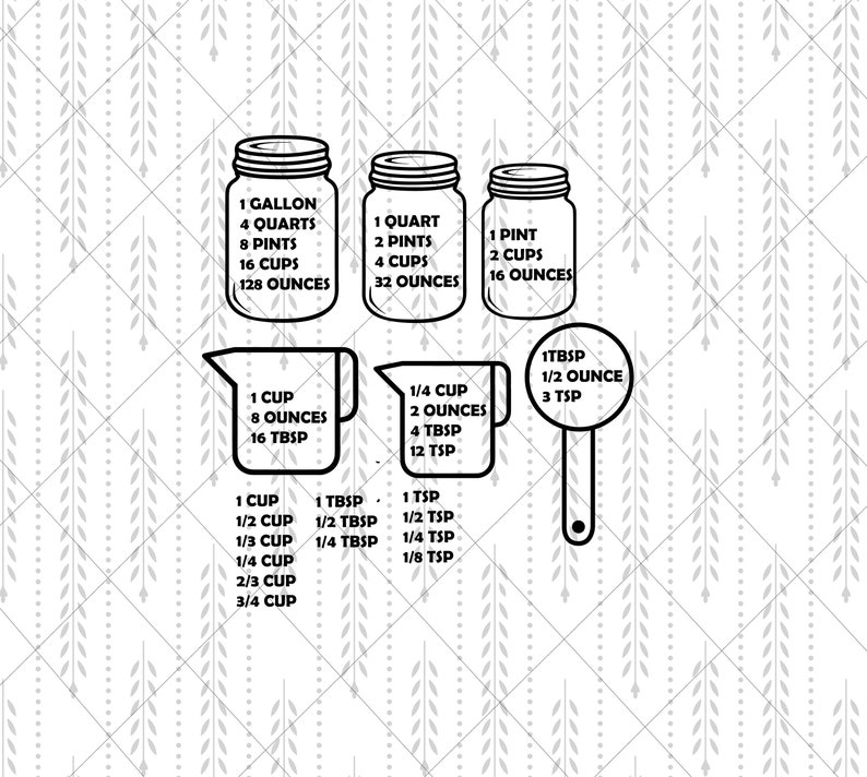 Kitchen Measurement Cheat Sheet, Kitchen Conversion Chart, Cabinet ...