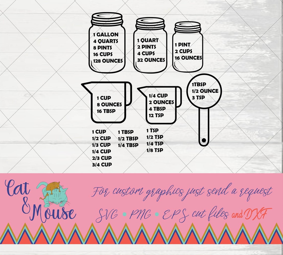 Kitchen Measurement Cheat Sheet, Kitchen Conversion Chart, Cabinet ...
