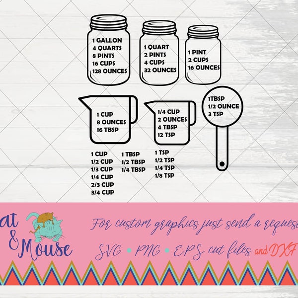 Kitchen Measurement Decal - Etsy