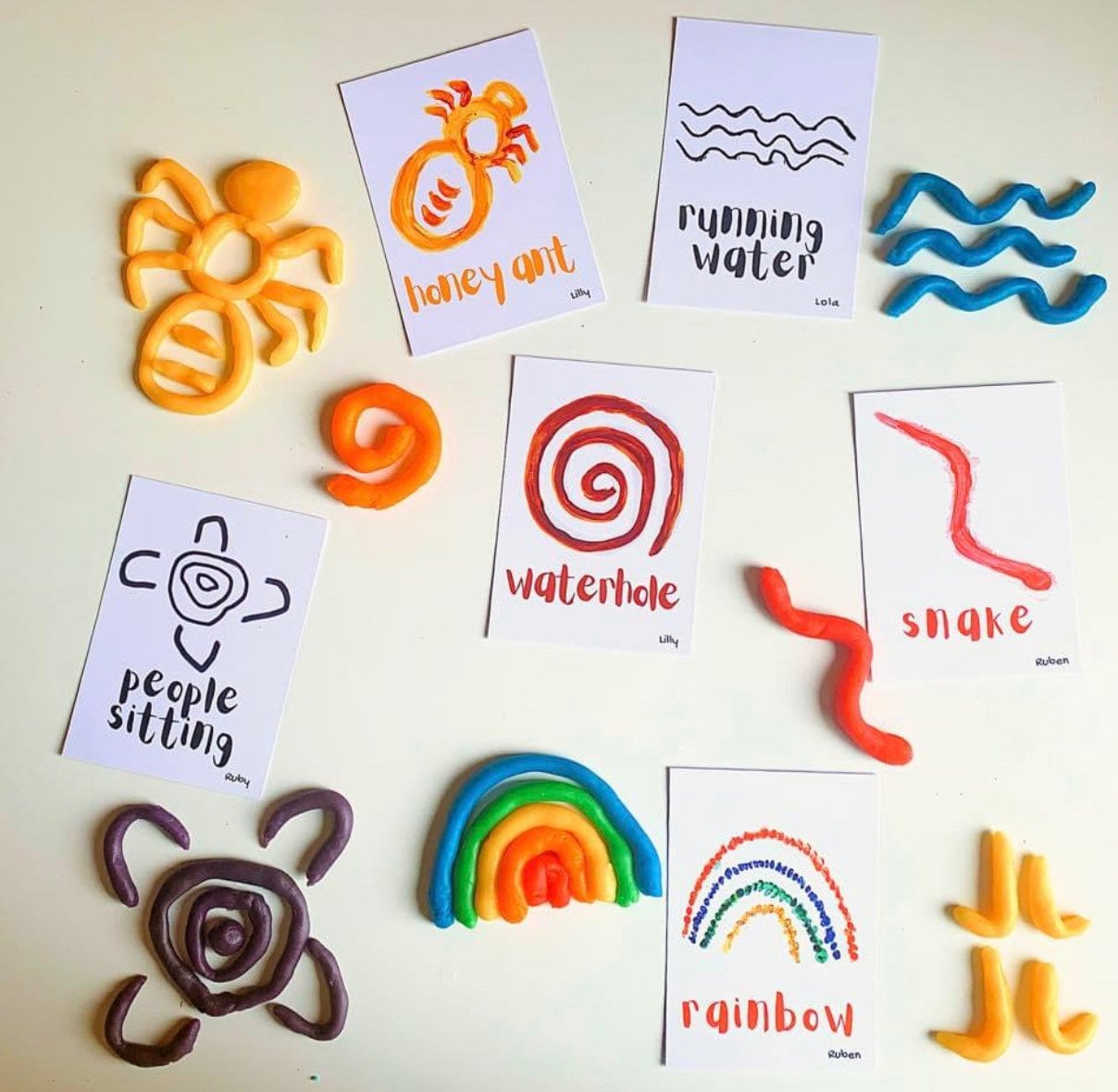 Indigenous Australian Aboriginal Flashcards Flash Cards - Etsy