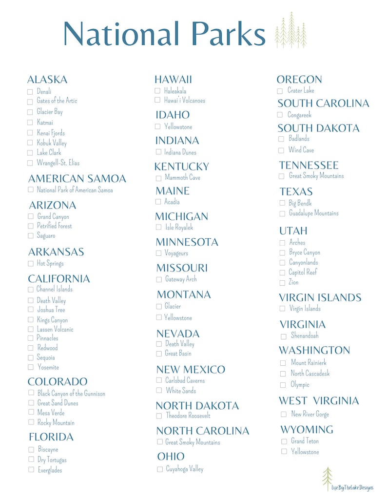 National Parks List - Etsy