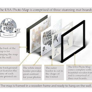 Personalized USA Photo Map - Best Father's Day Gift - Best Mother's Day ...