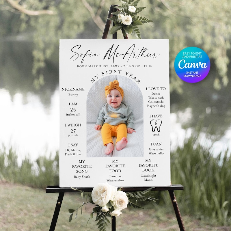 1st Birthday Poster - Etsy