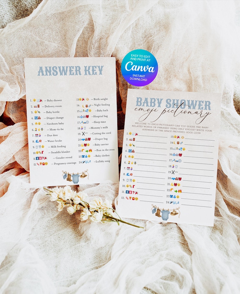 Baby Shower Emoji Pictionary Game, Blue Theme (canva Template, Instant ...