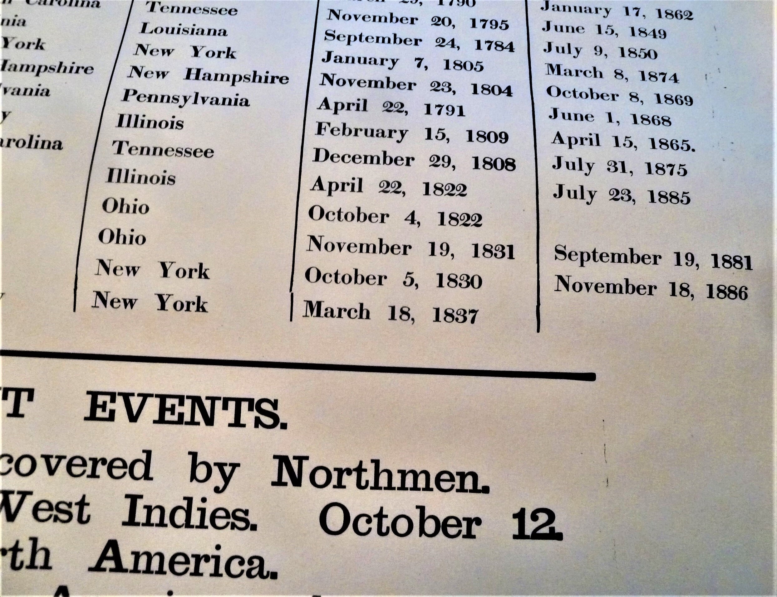 Poster, Teaching Chart, Geography & American History, Circa 1887 ...