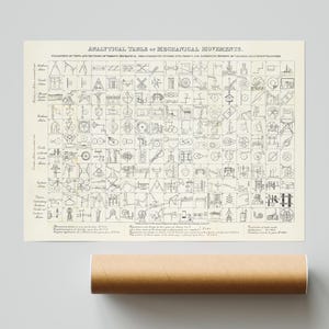 187 Mechanical Movements Poster – Vintage Engineering Chart - Etsy